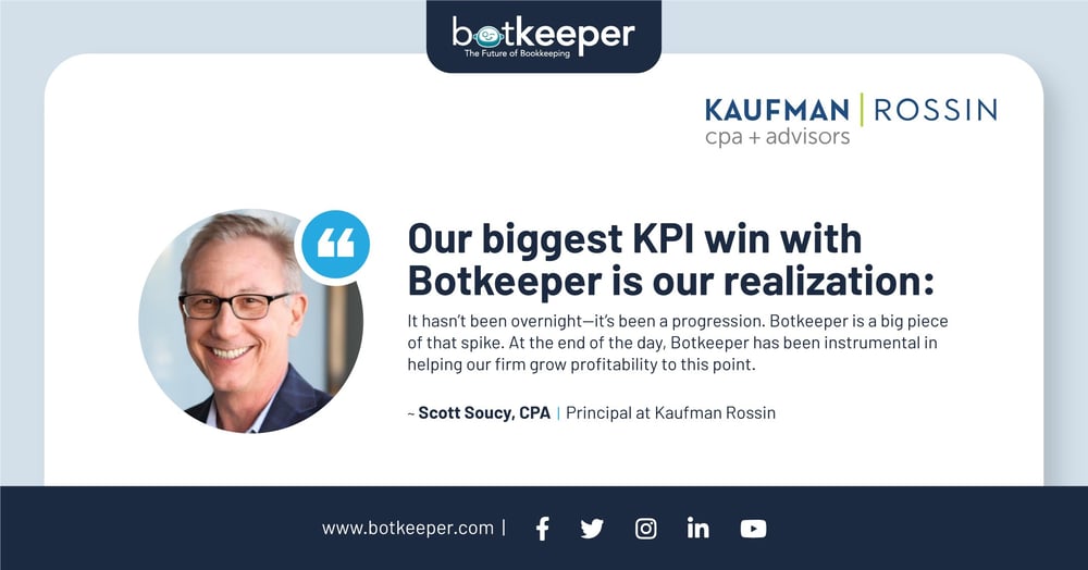 Kaufman Rossin: 33% Client Growth 40% Realization Boost with Botkeeper